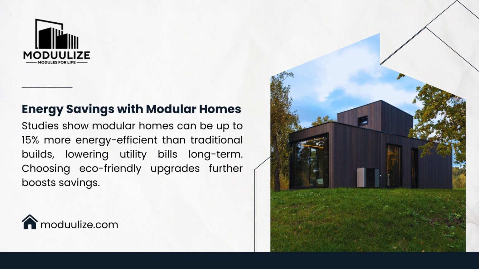 How Much Is A Modular Home In 2025? Learn The Price Ranges In This ...